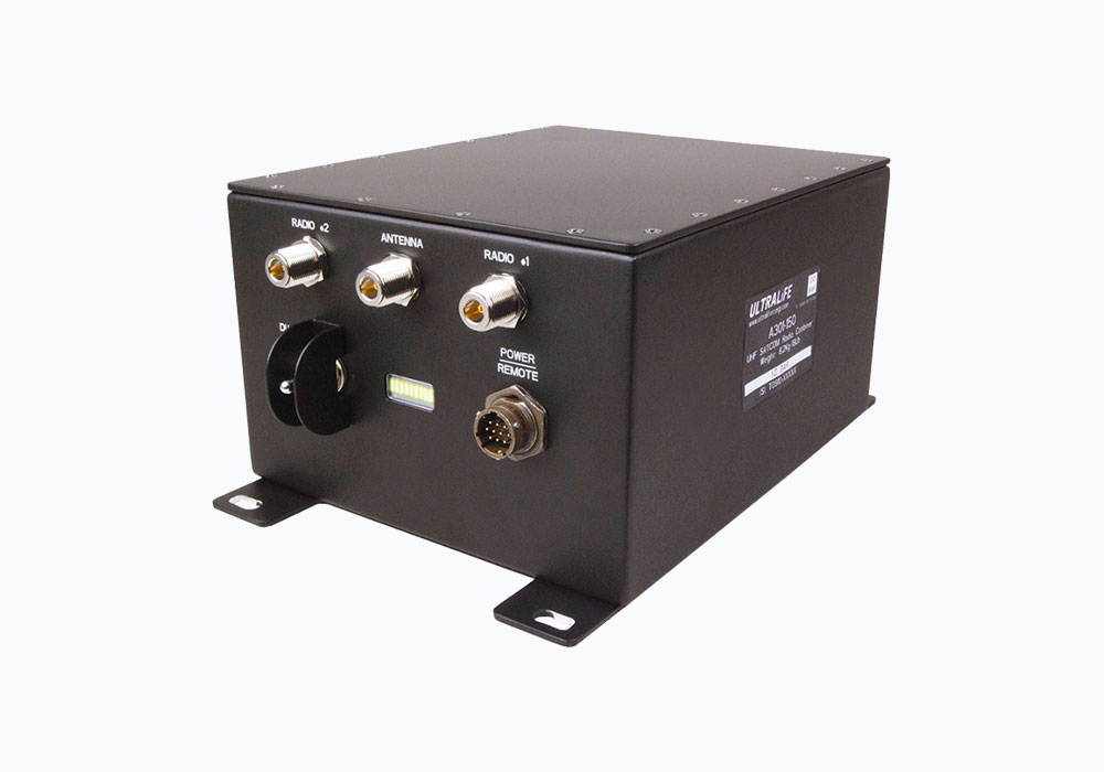 Communication Systems